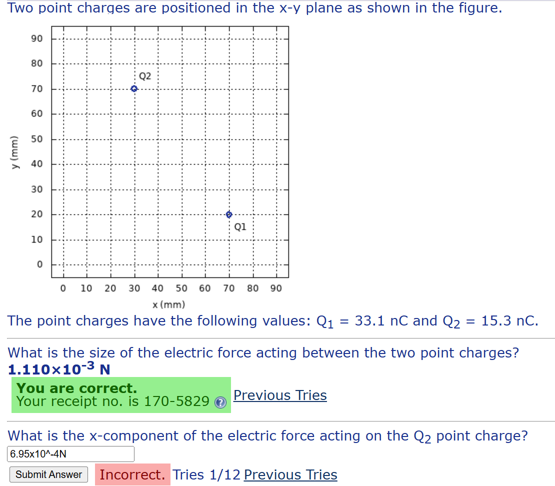Solved Two point charges are positioned in the x-y ﻿plane as | Chegg.com
