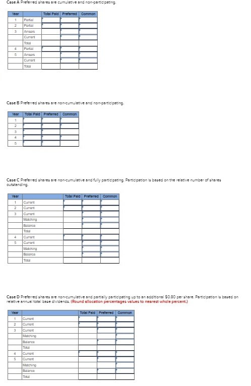 Solved Please only answer when you are 100% ﻿sure your | Chegg.com
