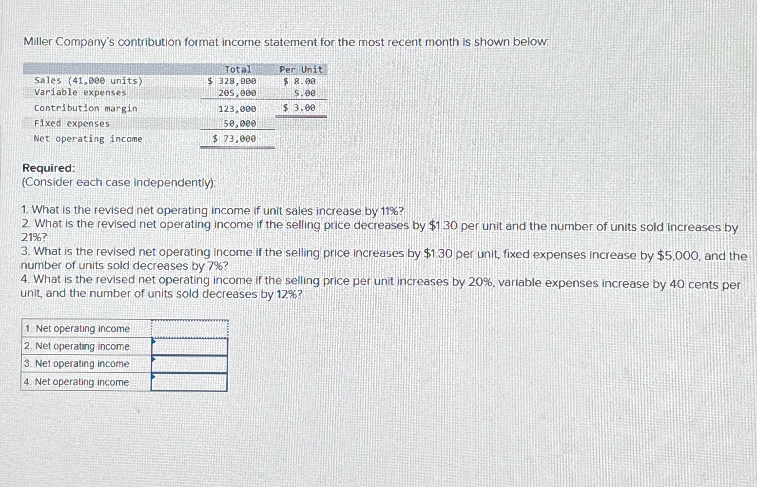 Solved Miller Companys Contribution Format Income Statement