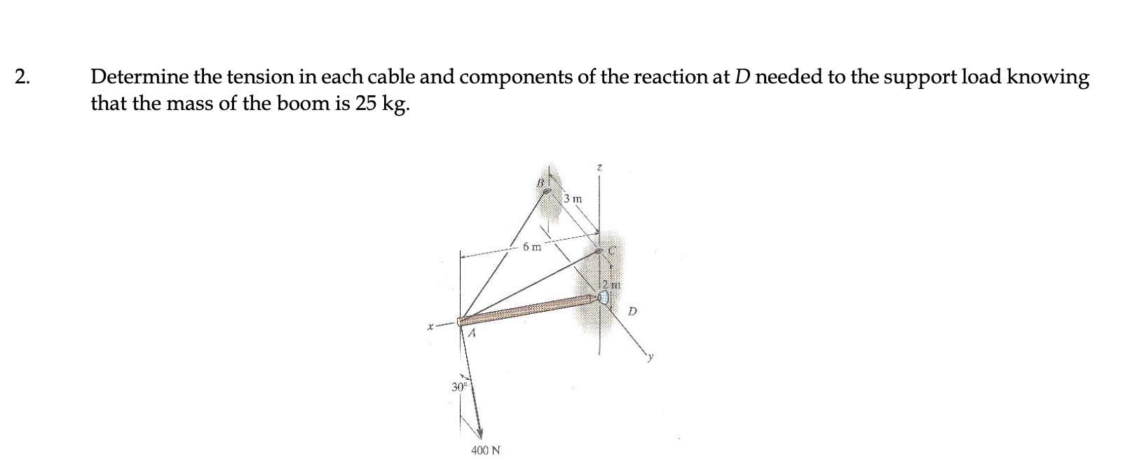 Solved Determine the tension in each cable and components of | Chegg.com