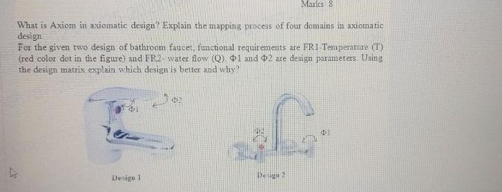 Solved What is Axiom in axiomatic design? Explain the | Chegg.com