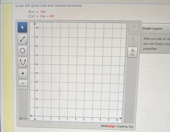 Solved Graph the given cost and revenue functions. R(X) = | Chegg.com