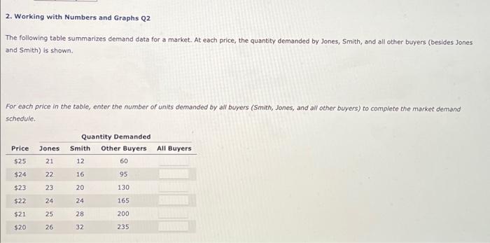 2. Working with Numbers and Graphs Q2 The following | Chegg.com