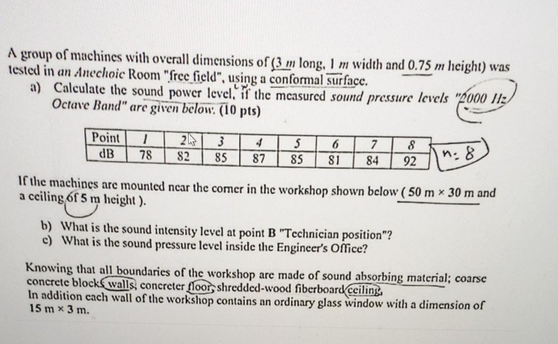 Solved A group of machines with overall dimensions of (3 m | Chegg.com