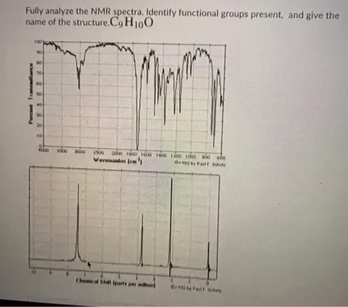Solved Fully analyze the NMR spectra. Identify functional | Chegg.com