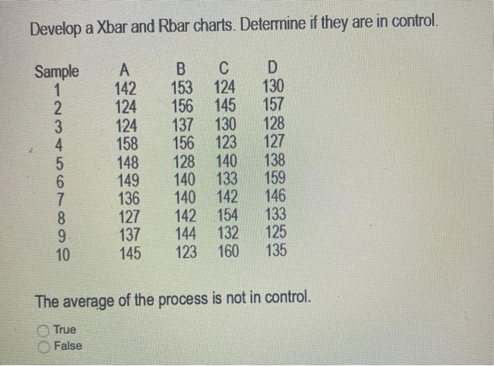 Solved Develop a Xbar and Rbar charts. Determine if they are | Chegg.com