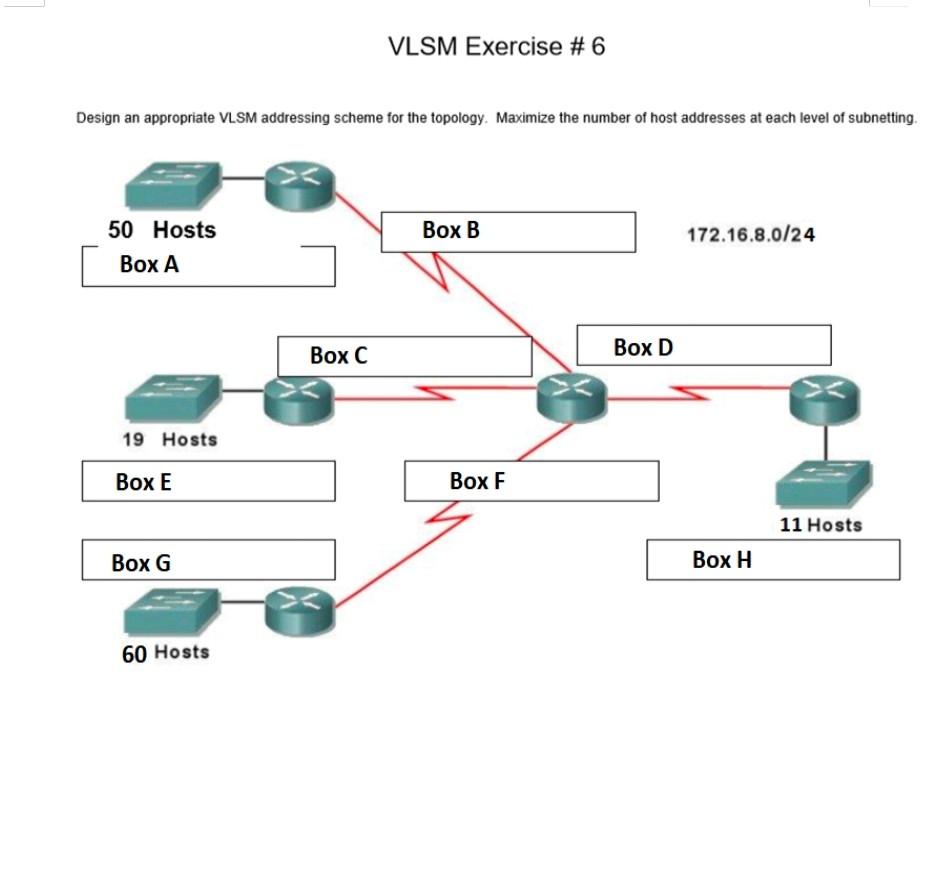 Solved VLSM Exercise # 7 Design an appropriate VLSM | Chegg.com