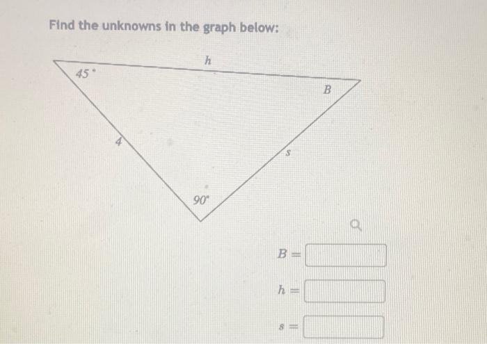 Solved Find the unknowns in the graph below: | Chegg.com