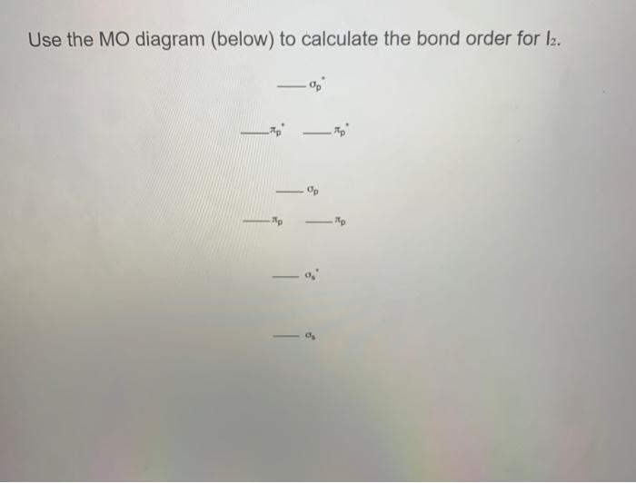 Solved Use the MO diagram (below) to calculate the bond | Chegg.com
