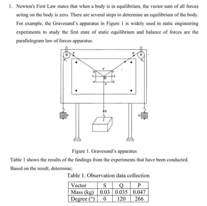 Solved 1. Newton's First Law states that when a body is in | Chegg.com