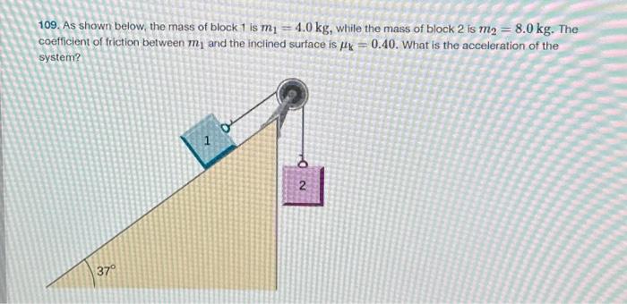 Solved 109. As shown below, the mass of block 1 is m1=4.0 | Chegg.com
