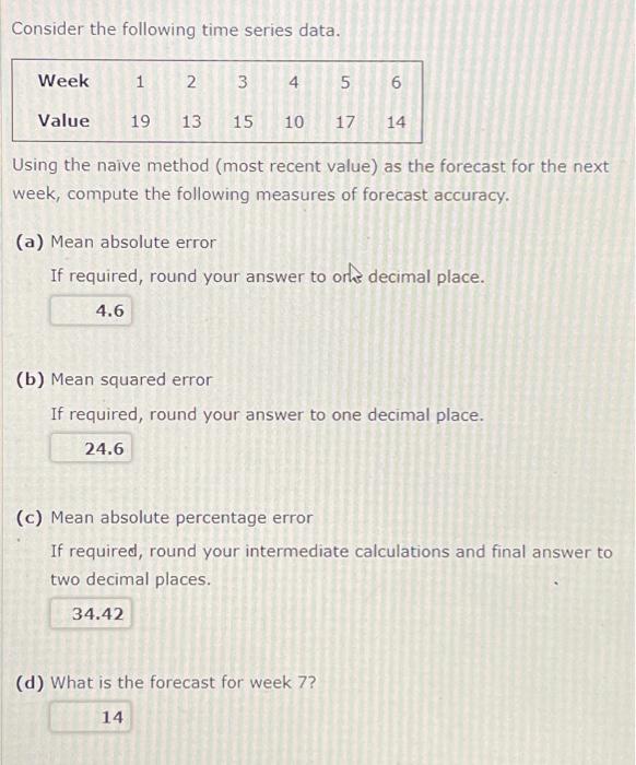 Solved Consider the following time series data. Using the | Chegg.com