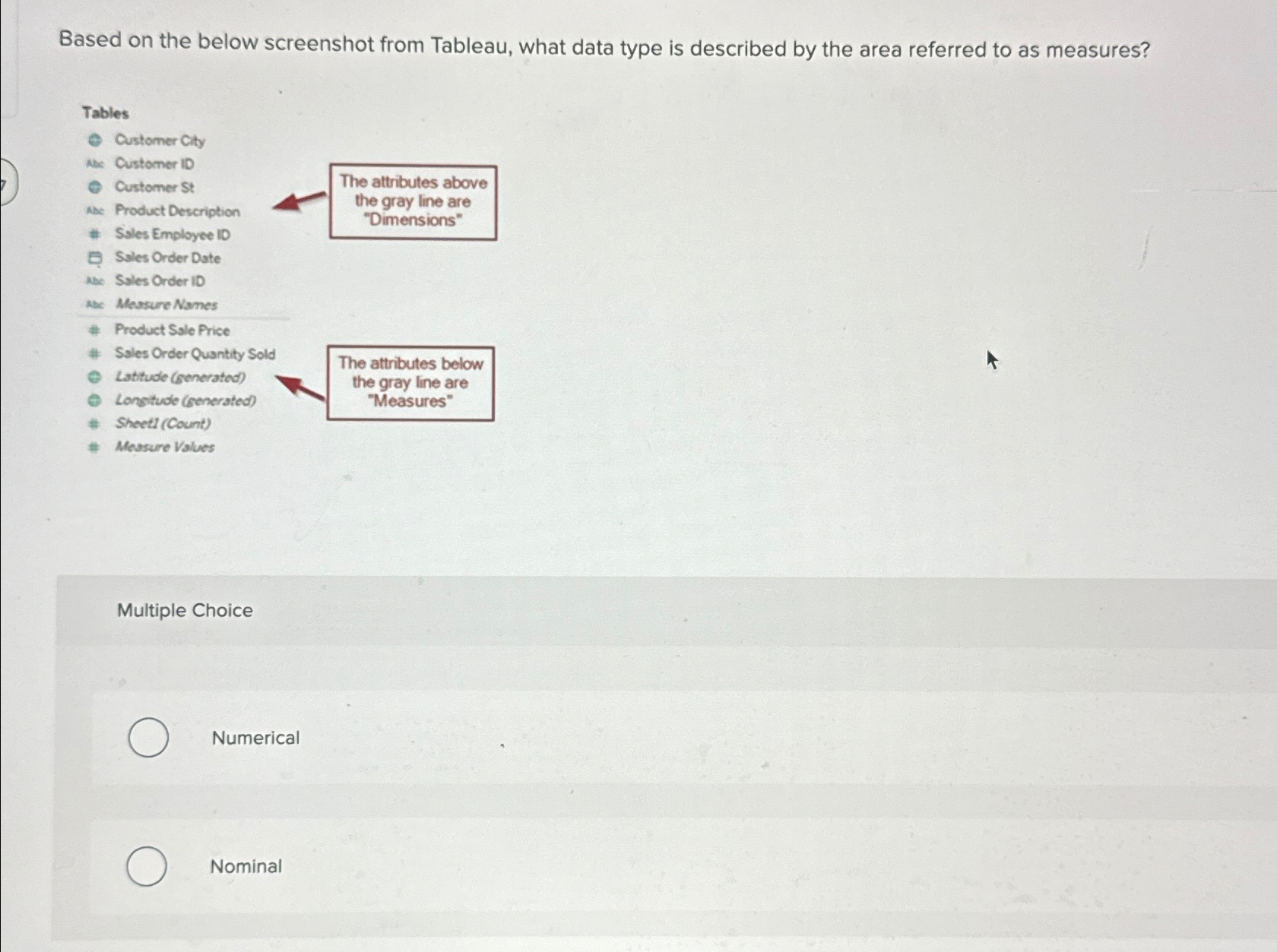 Solved Based on the below screenshot from Tableau, what data | Chegg.com