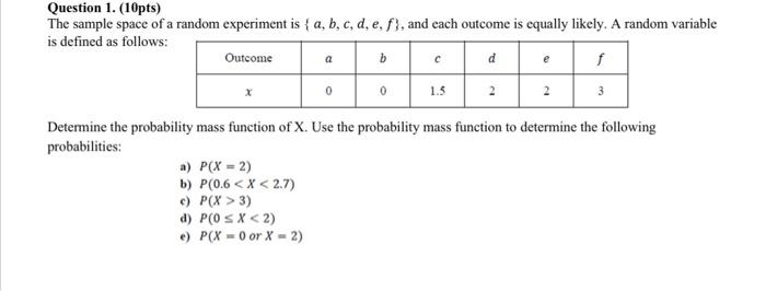 Solved Question 1. (10pts) The sample space of a random | Chegg.com
