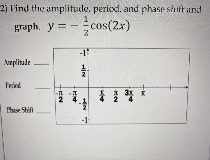 Solved (1) Find the amplitude, period, and phase shift ar | Chegg.com