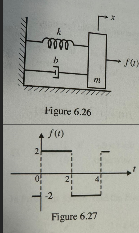 Solved Steady State Response Via Fourier Series Section