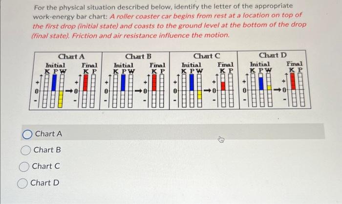 Solved For the physical situation described below, identify | Chegg.com