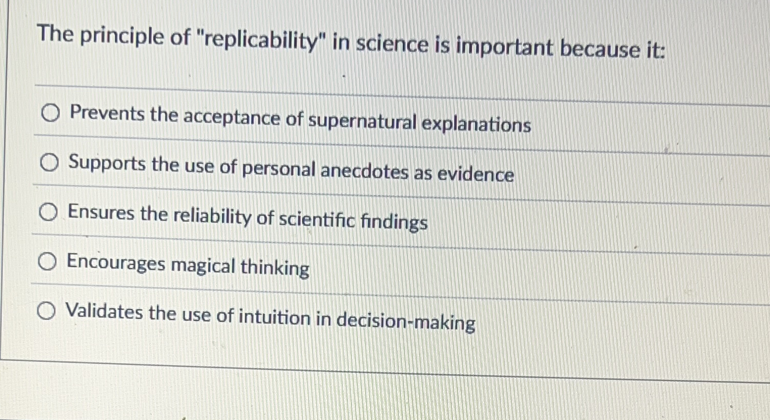 Solved The principle of "replicability" in science is | Chegg.com