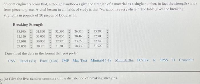 Solved (a) Give the five-number summary of the distribution | Chegg.com