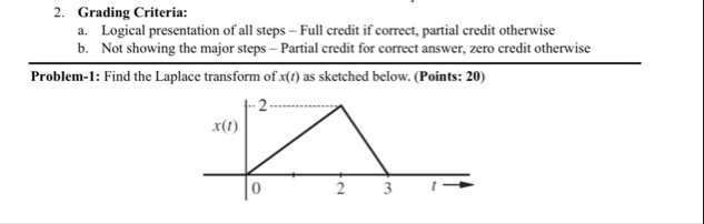 Solved Grading Criteria:a. ﻿Logical presentation of all | Chegg.com