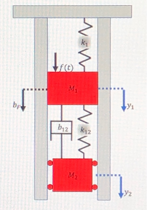 Solved Draw the analogous electrical circuit with a single | Chegg.com Solved Draw the analogous electrical circuit with a single | Chegg.com
