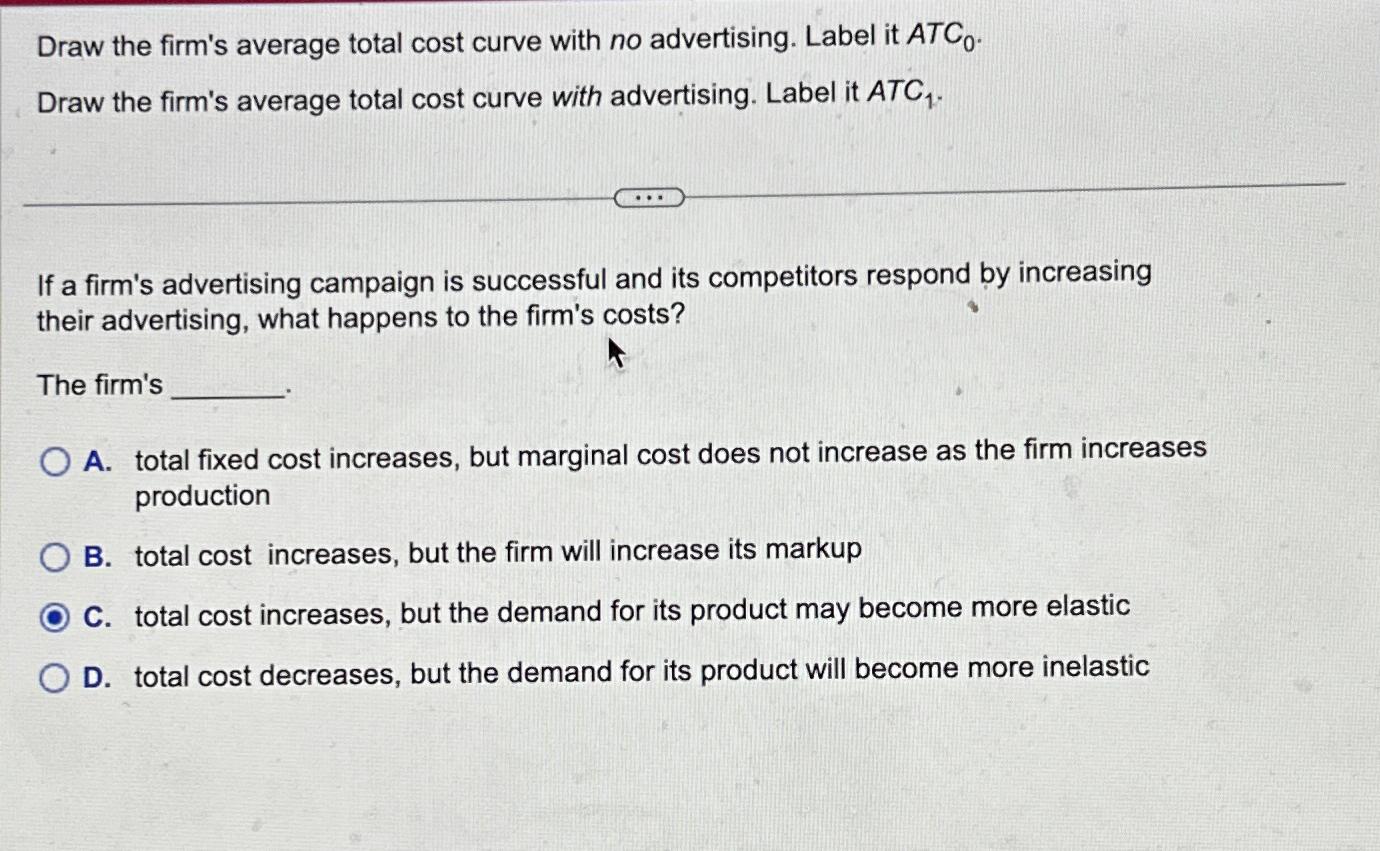 Solved Draw the firm's average total cost curve with no | Chegg.com