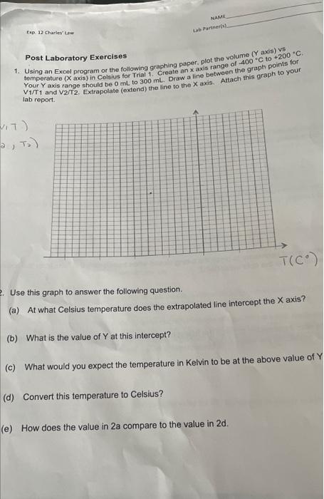 Solved Post Laboratory Exercises 1. Using an Excel program | Chegg.com