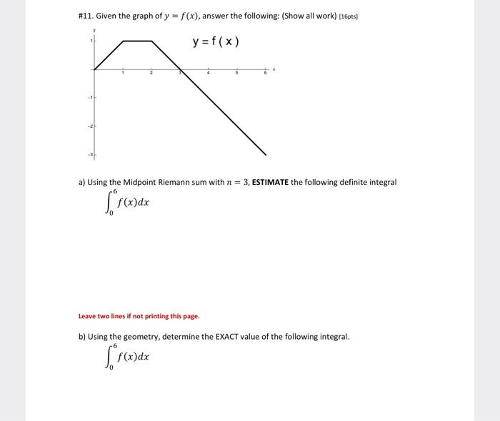 Solved #11. Given the graph of y = f(x), answer the | Chegg.com