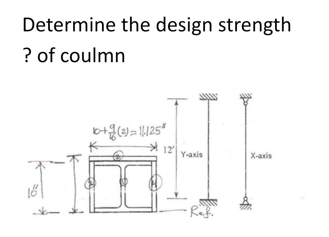 Determine the design strength ? of coulmn(19) If | Chegg.com