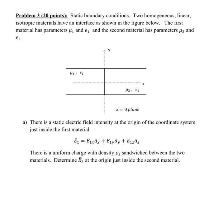 Solved Problem 3 (20 points): Static boundary conditions. | Chegg.com