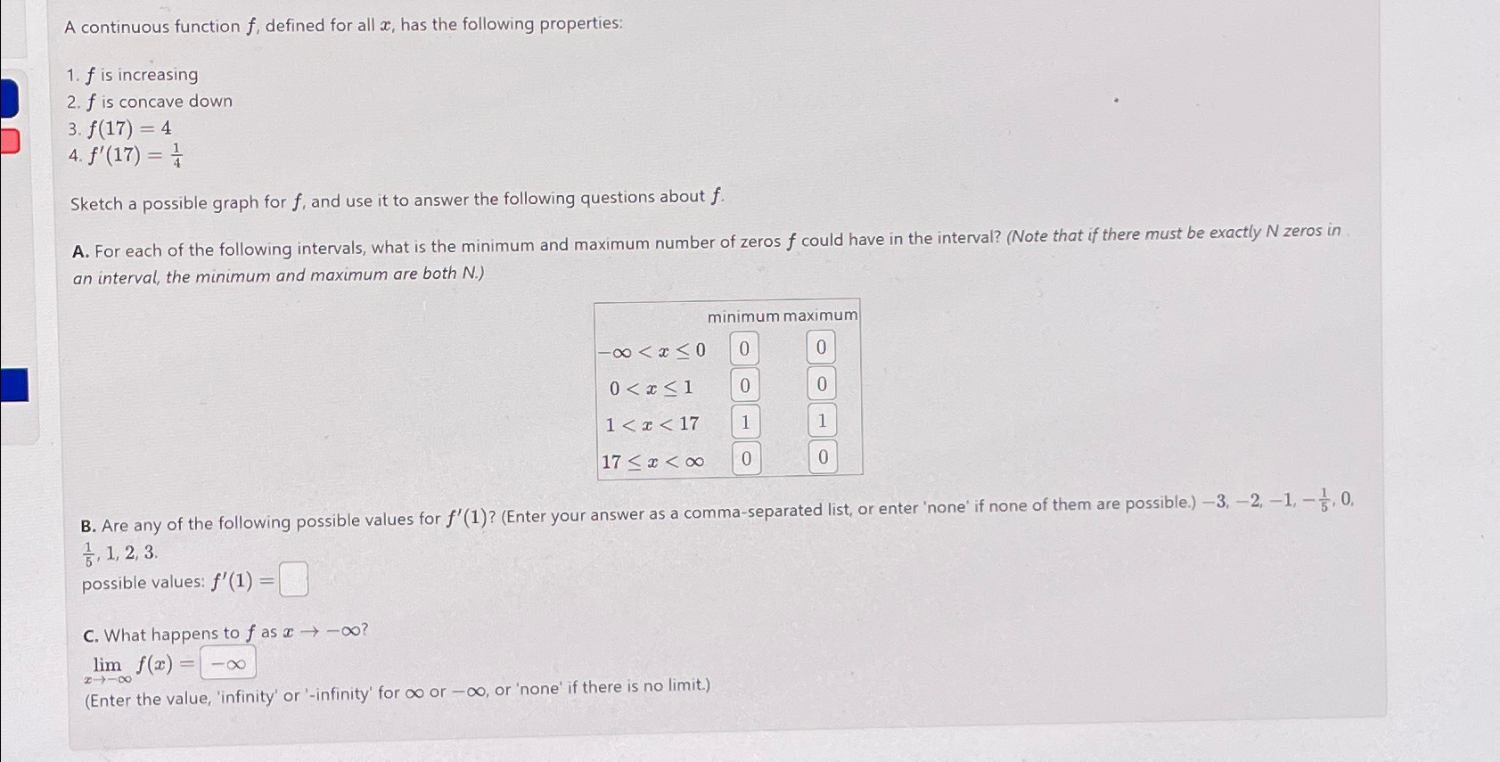 Solved A continuous function f, ﻿defined for all x, ﻿has the | Chegg.com