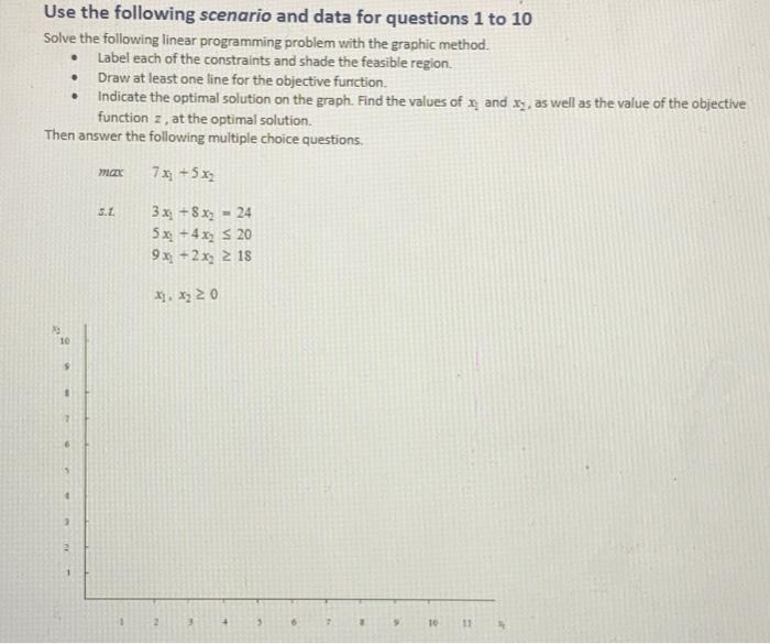Solved Use the following scenario and data for questions 1 | Chegg.com