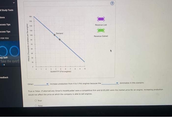 Solved 3. The components of marginal revenue Omar's HookNL. | Chegg.com