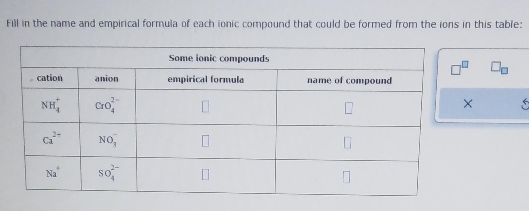 Solved Fill in the name and empirical formula of each ionic | Chegg.com