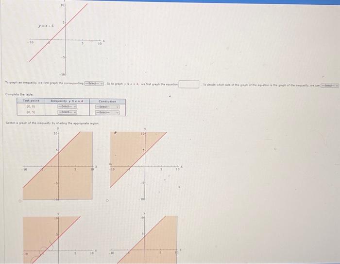Solved Consider the following To graph an inequality, we | Chegg.com