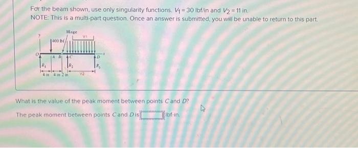 Solved For the beam shown, use only singularity functions. | Chegg.com