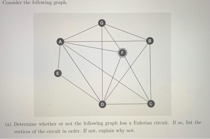 Solved Consider the following graph. G B וד E D (a) | Chegg.com