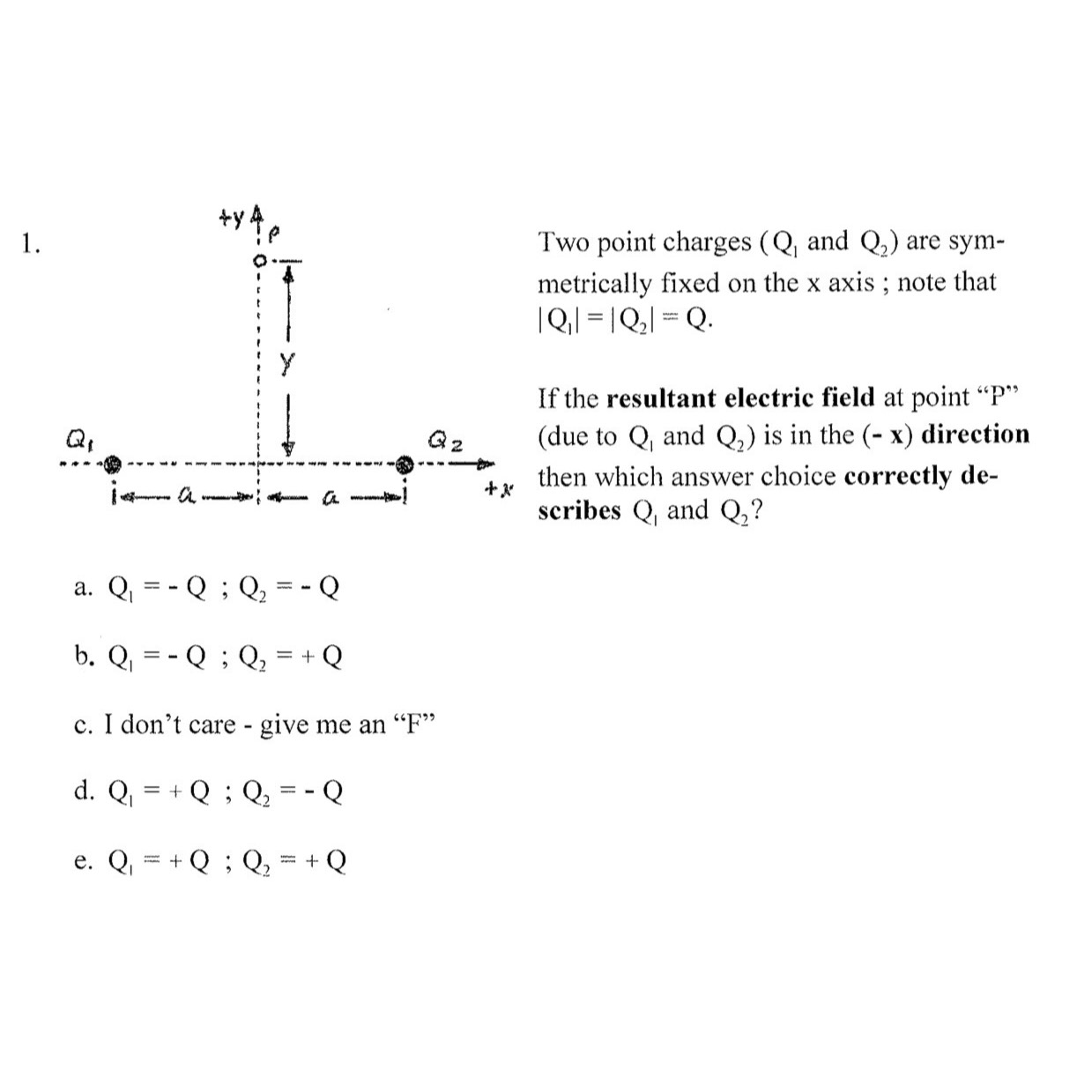 Solved Two point charges and (:Q2 | Chegg.com