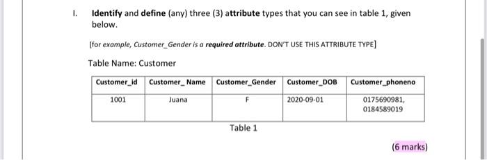 Solved 1. Identify and define (any) three (3) attribute | Chegg.com