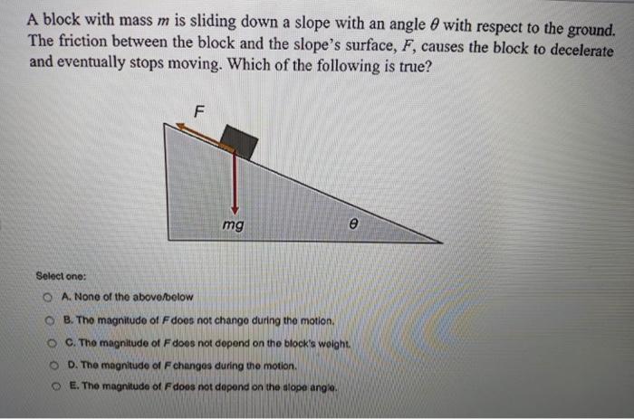 Solved A block with mass m is sliding down a slope with an | Chegg.com