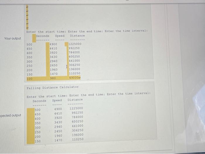 Solved 5.18 LAB: Falling distance and speed calculator | Chegg.com