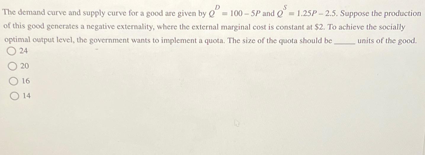 Solved The demand curve and supply curve for a good are | Chegg.com