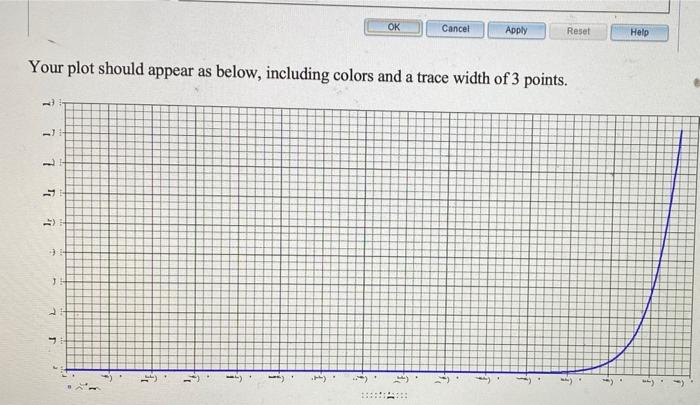 Solved Create a PSpice project called pspice diode forward | Chegg.com