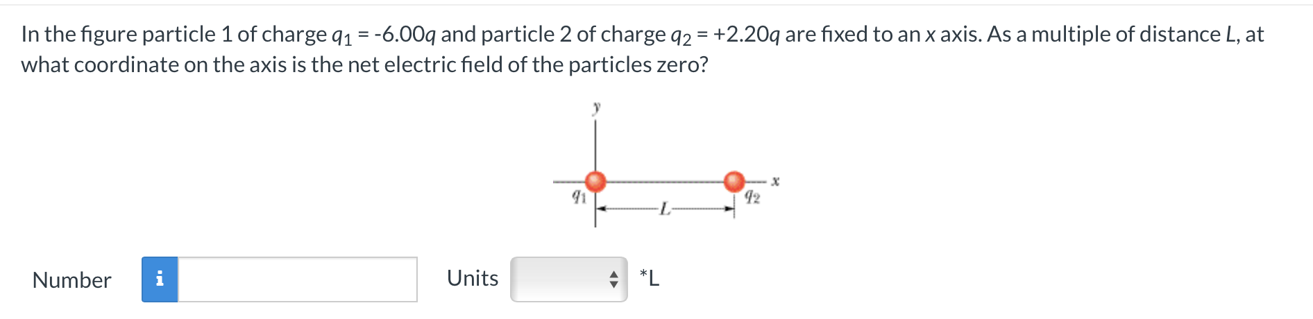 Solved In the figure particle 1 ﻿of charge q1=-6.00q ﻿and | Chegg.com