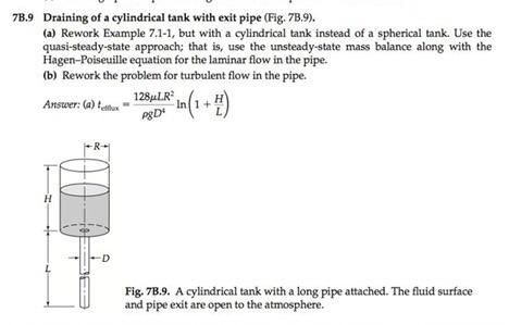 Solved 7B.9 Draining of a cylindrical tank with exit pipe | Chegg.com