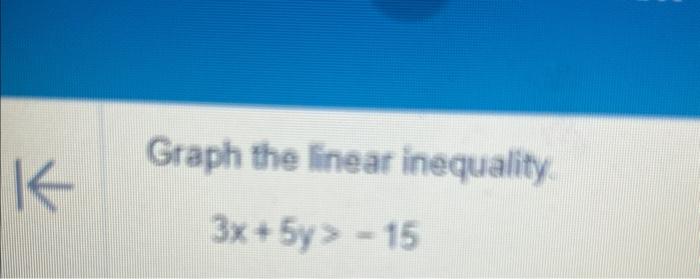 Graph the linear inequality 3x+5y>−15 | Chegg.com