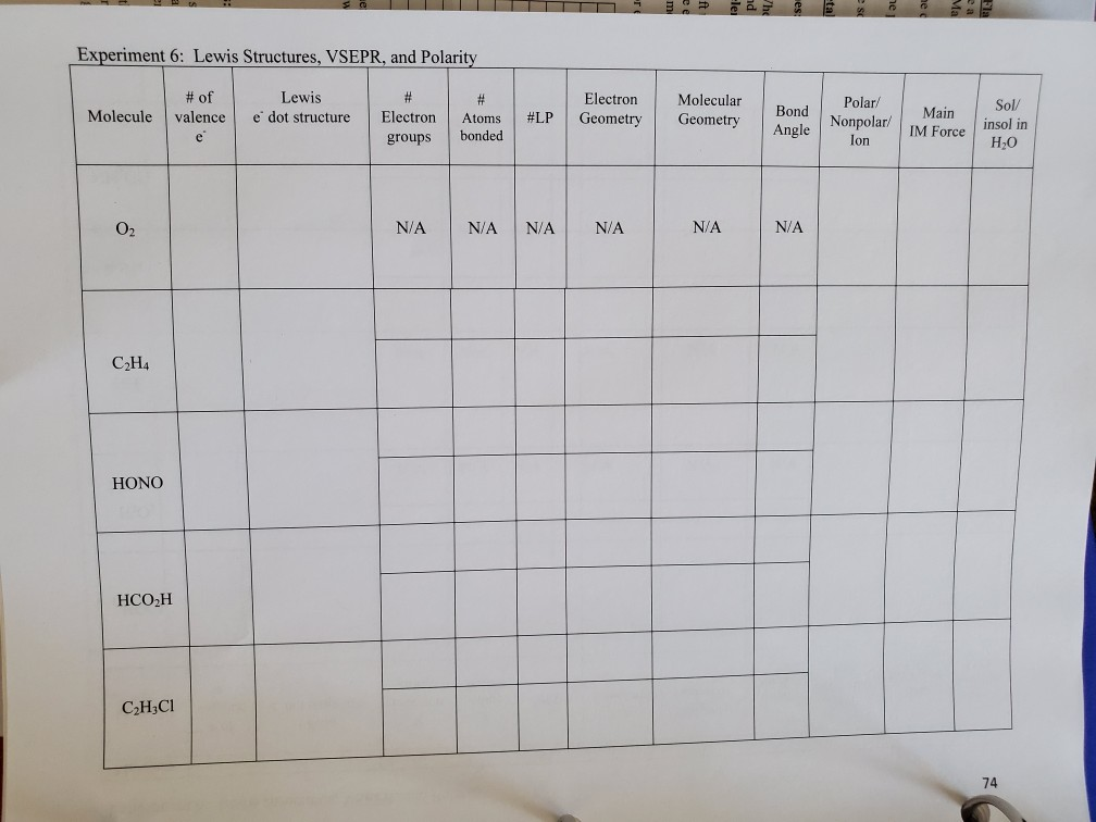 Solved Experiment 6: Lewis Structures, VSEPR, and Polarity # | Chegg.com