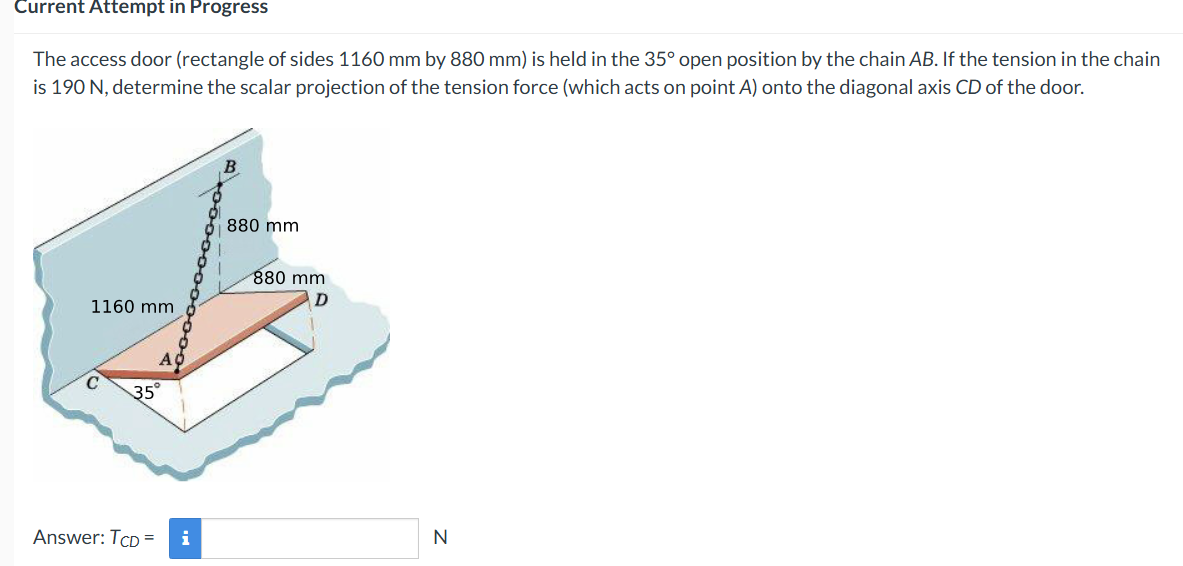 Solved Current Attempt in ProgressThe access door (rectangle | Chegg.com