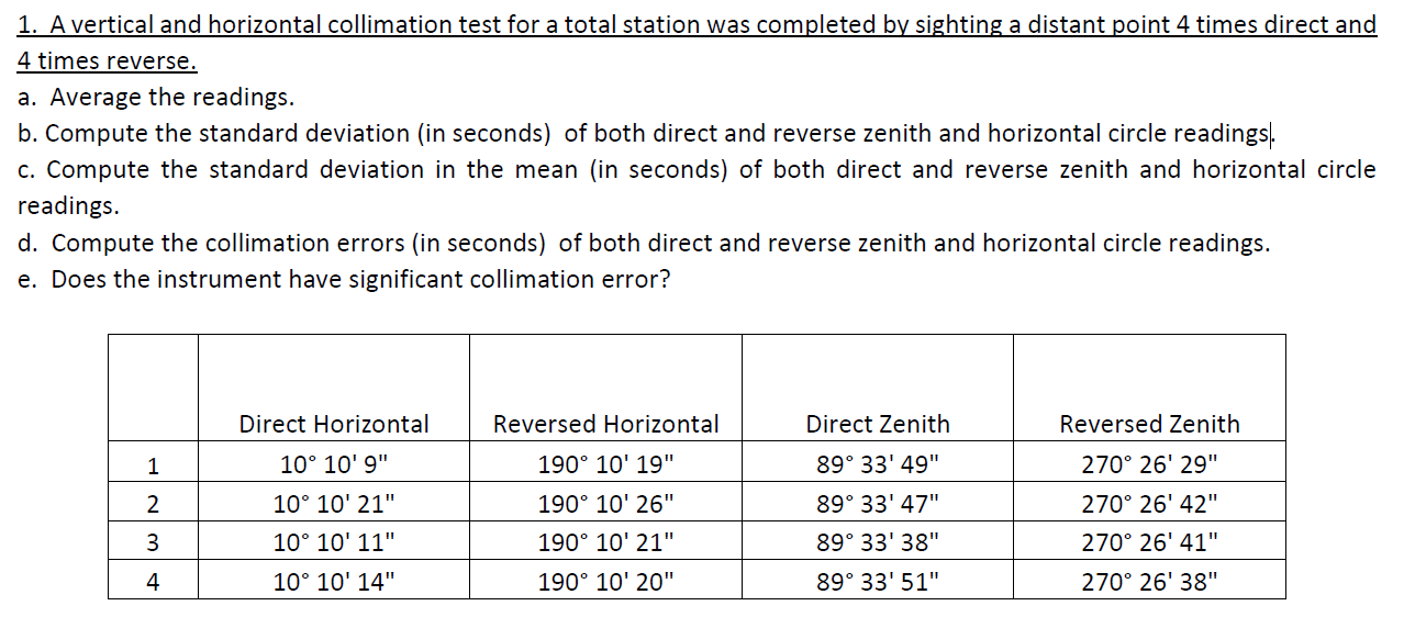 Solved A vertical and horizontal collimation test for a | Chegg.com
