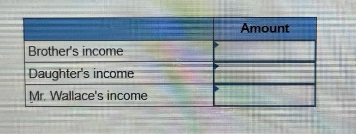 Solved Problem: Module 9 Textbook Problem 6 Learning | Chegg.com